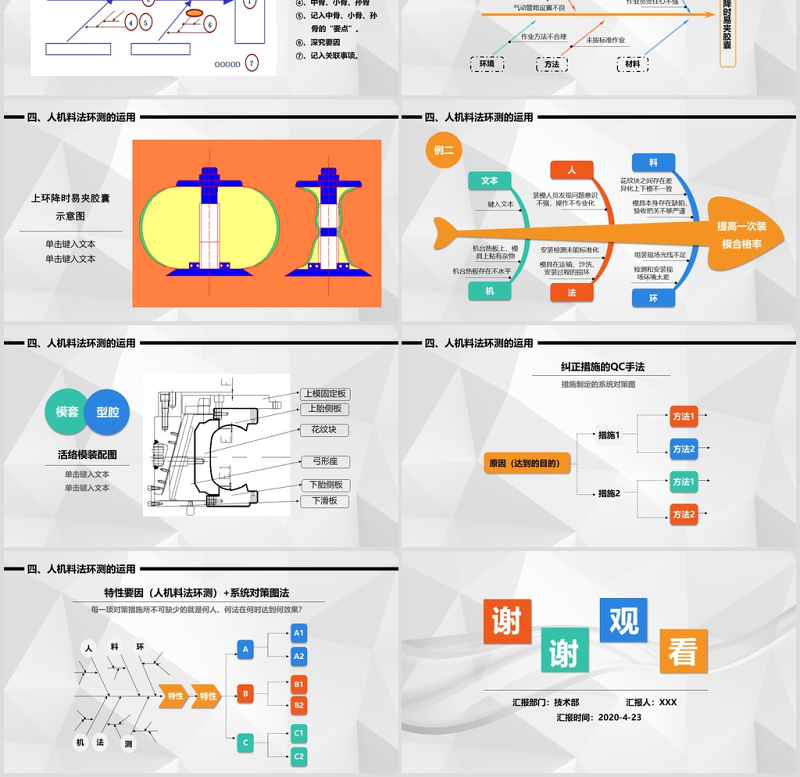 5m1e_5m1e是什么意思 - 随意云