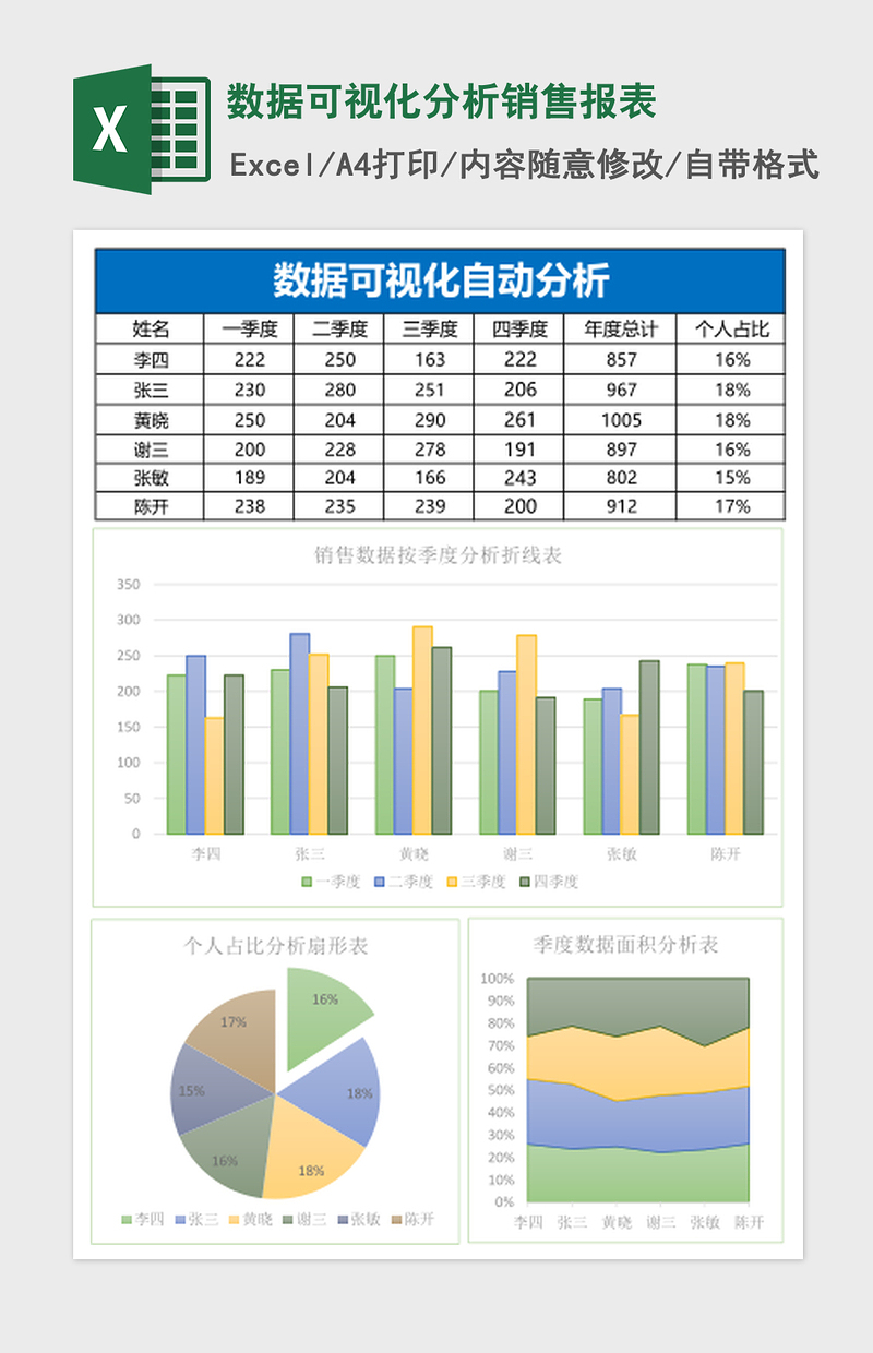 数据可视化分析销售报表excel表格模板下载 办图网