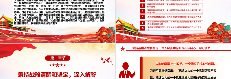 时刻保持解决大党独有难题的清醒和坚定ppt精美大气深入推进新时代党的建设专题党课 Ppt模板 办图网