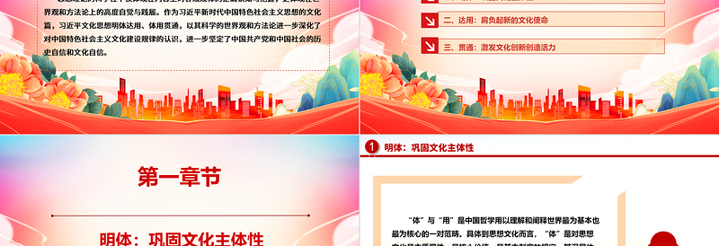 深入领悟习近平文化思想的哲学境界ppt大气党政贯彻落实习近平文化思想微党课 Ppt模板 办图网