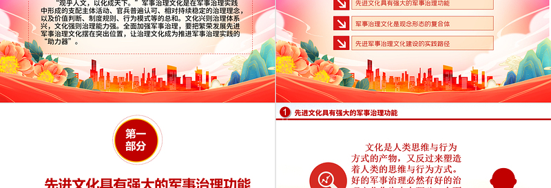 2023繁荣发展先进军事治理文化ppt大气精美风习近平新时代强军思想主题党课党员干部学习教育专题党课课件免费下载 Ppt模板 办图网