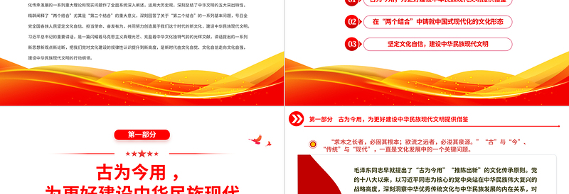 赓续文化血脉建设现代文明ppt红色简洁坚定文化自信担当使命奋发有为建设中华民族现代文明课件免费下载 Ppt模板 办图网