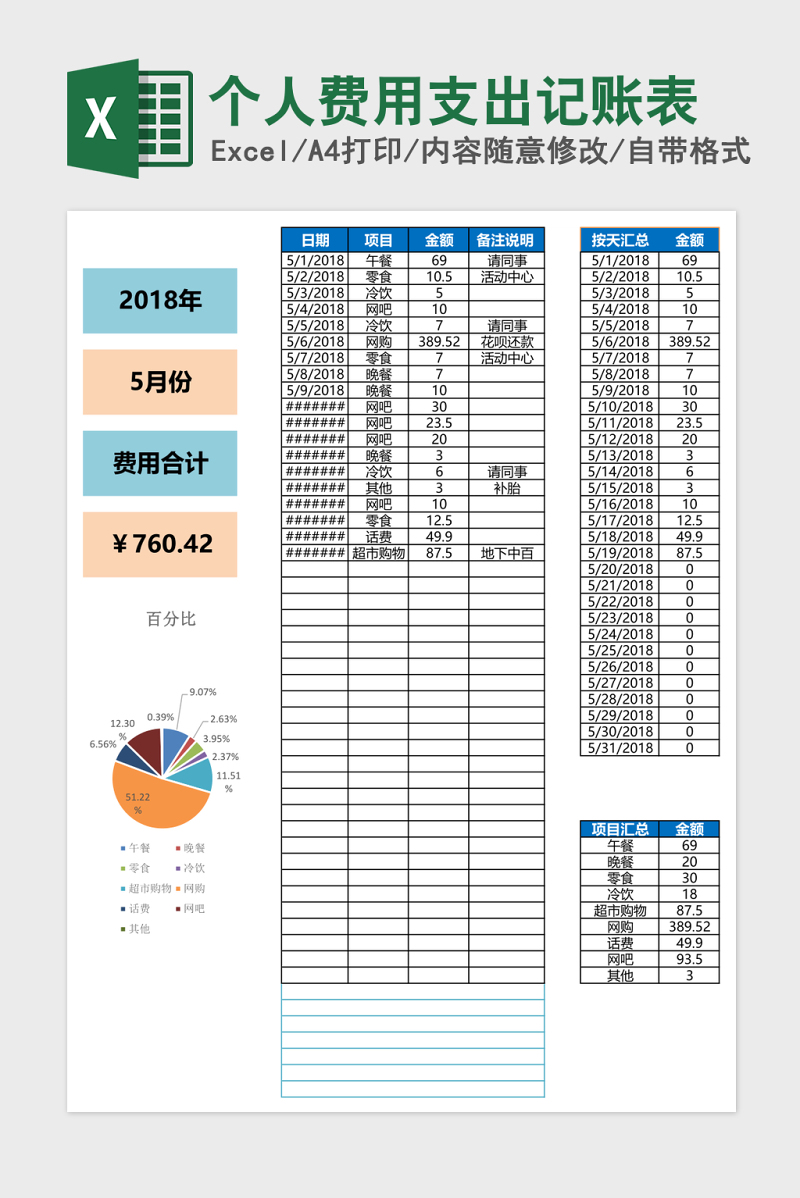 个人费用支出记账表excel表格 办图网